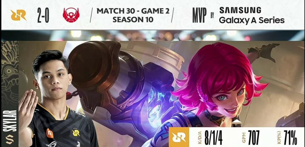 Build Beatrix Tersakit RRQ Skylar 2022 MVP MPL S10