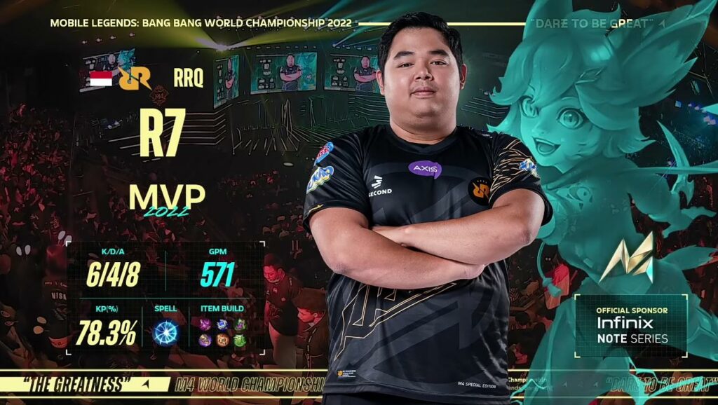 Build Joy Tersakit 2023 Ala RRQ R7 Ratakan Blacklist di M4